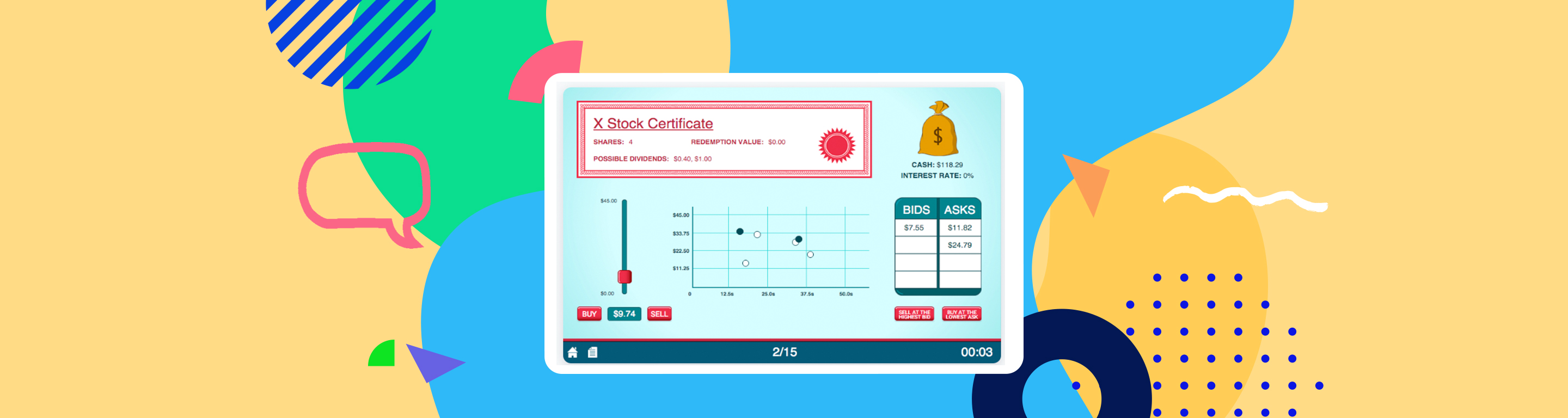 MobLab's Bubbles and Crashes Game Compared to Real Stock Market Prices
