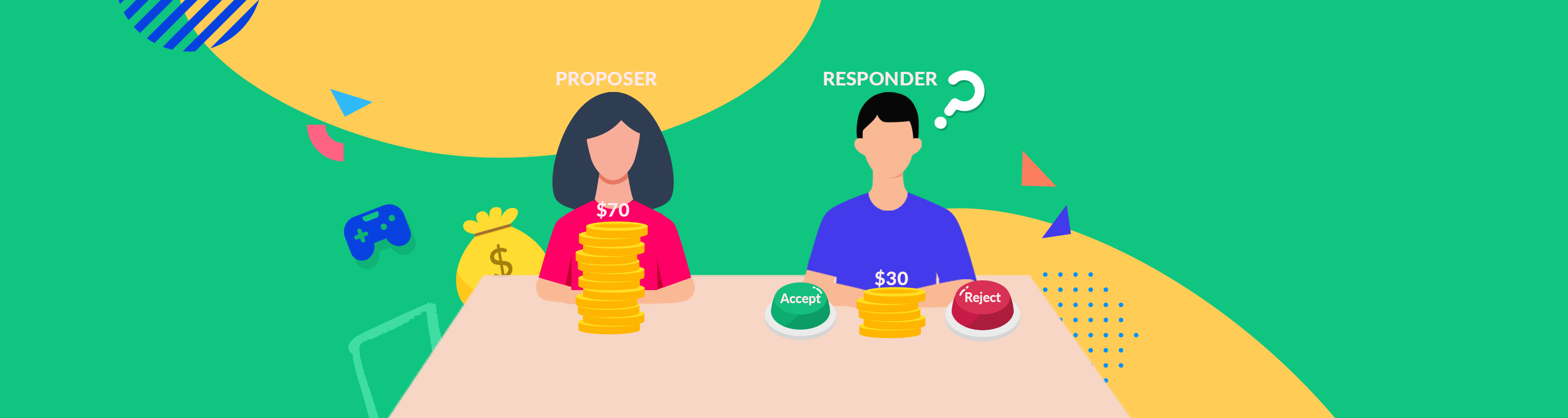 Pulling Back the Curtains: Inside MobLab’s Ultimatum & Dictator Games