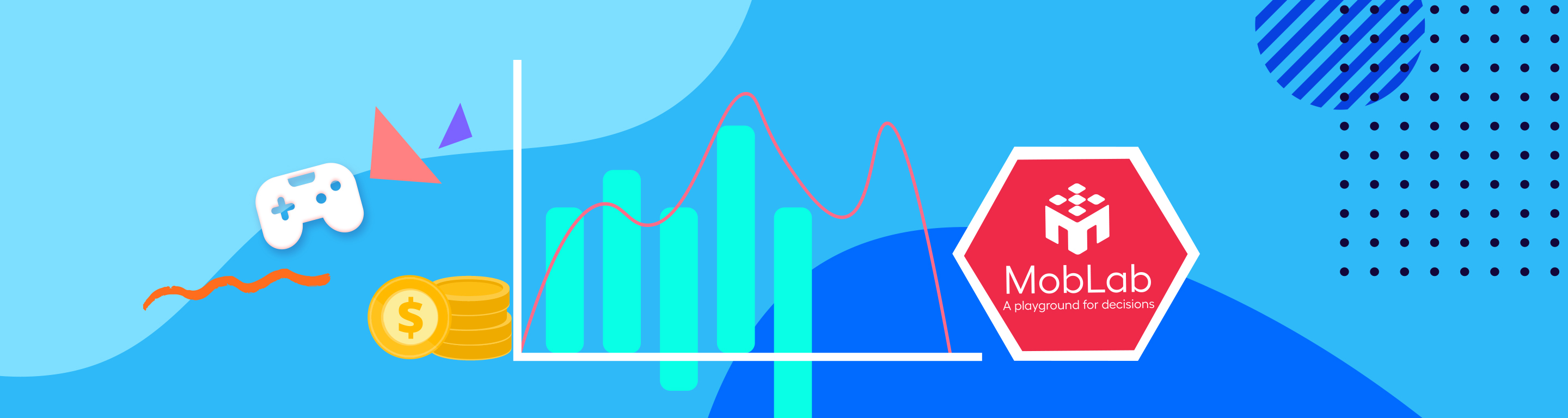 Finance Games: Asset Pricing & Rational Expectations | MobLab
