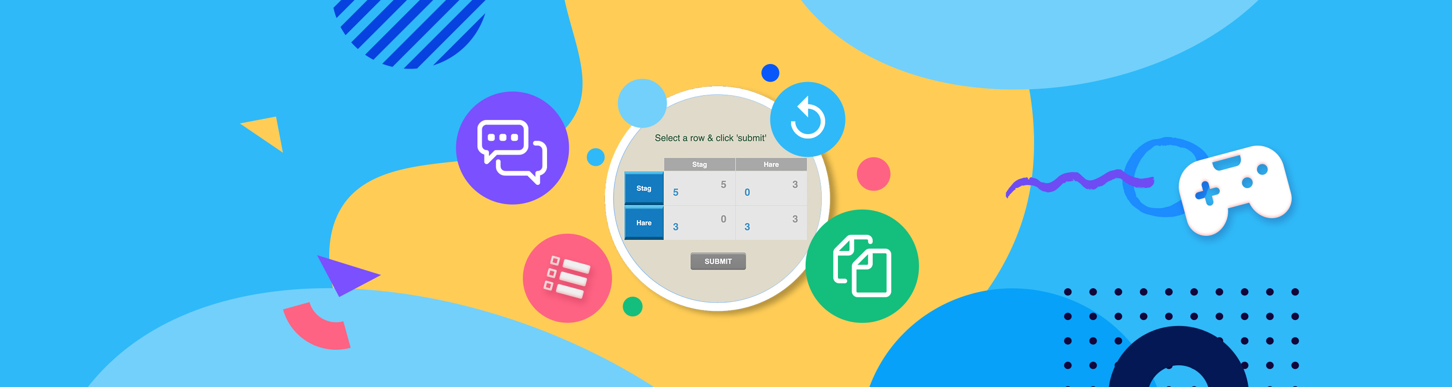 Game Theory Experiments and Strategy Games | MobLab