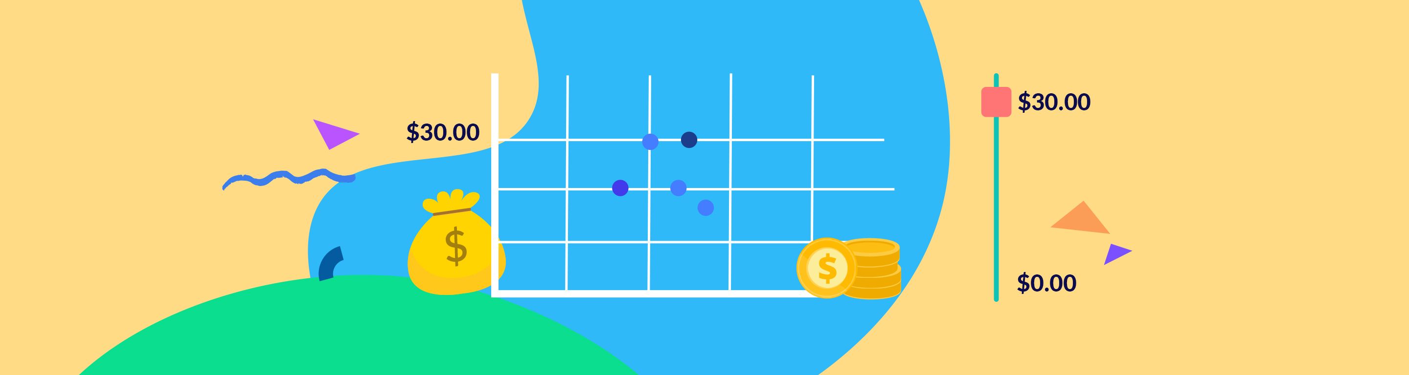 Understanding Mergers With The Asset Market Game MobLab understanding-mergers-with-the-asset-market-game-moblab
