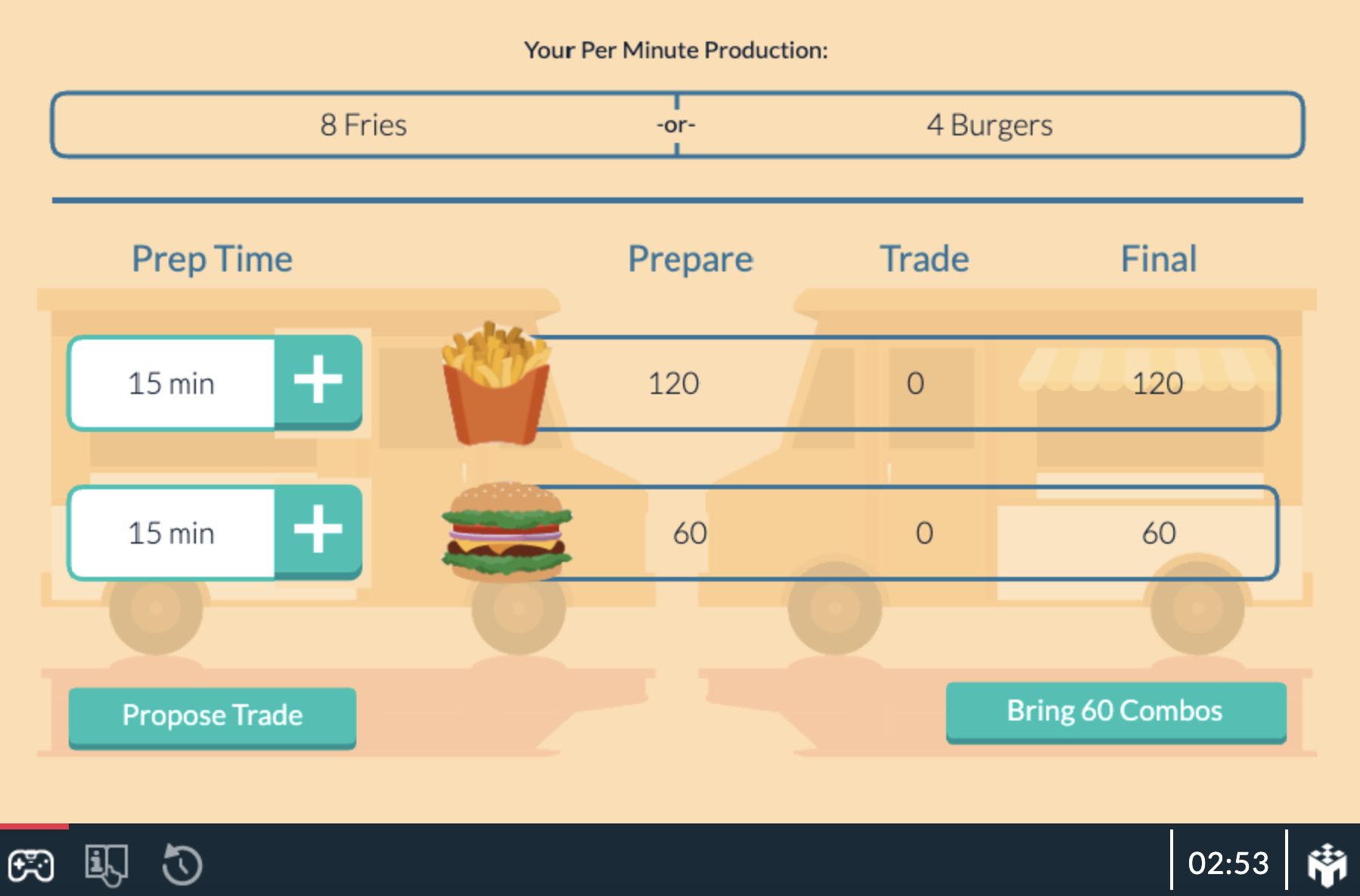 Opportunity Cost Games MobLab Interactive Economics Games Opportunity Cost Games MobLab Interactive Economics Games