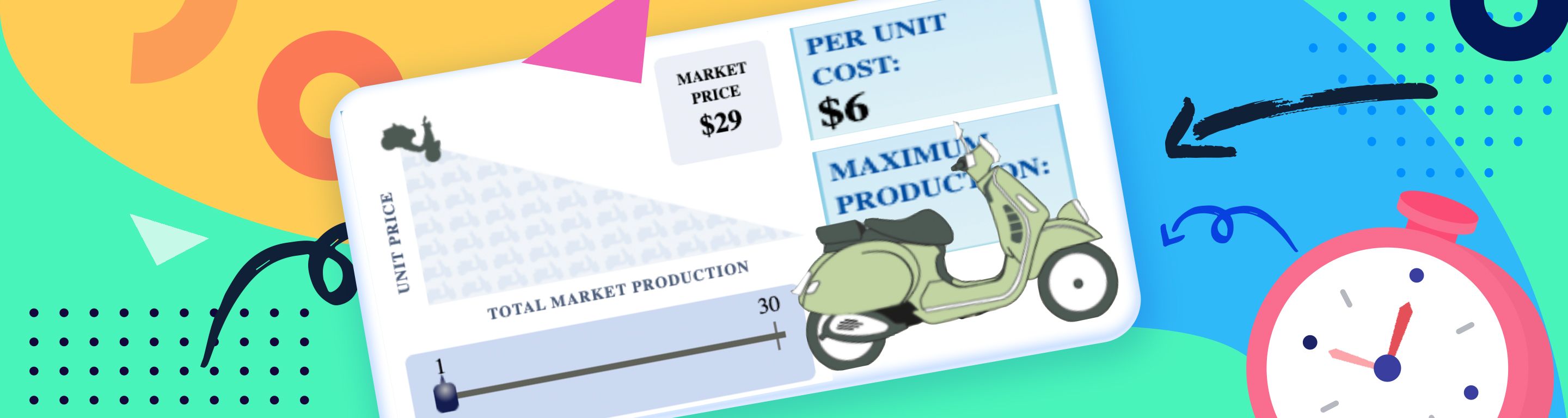 Online Economics Games & Simulations for the Classroom | MobLab